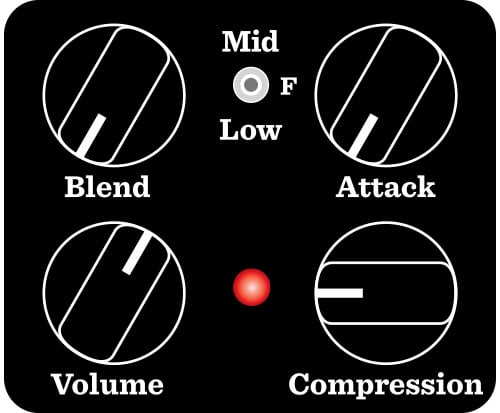 Seymour Duncan Studio Bass Compressor Pedal | Seymour Duncan