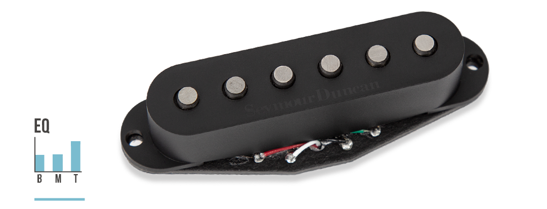 Seymour Duncan A Guide to Strat Stack Guitar Pickups - Seymour Duncan