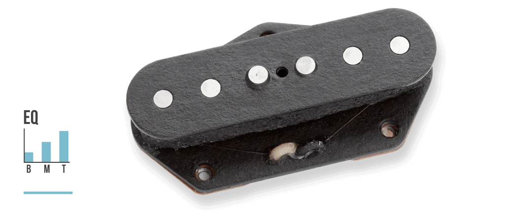 Seymour Duncan Telecaster Pickups: Single-Coil Tone Profiles — Seymour ...