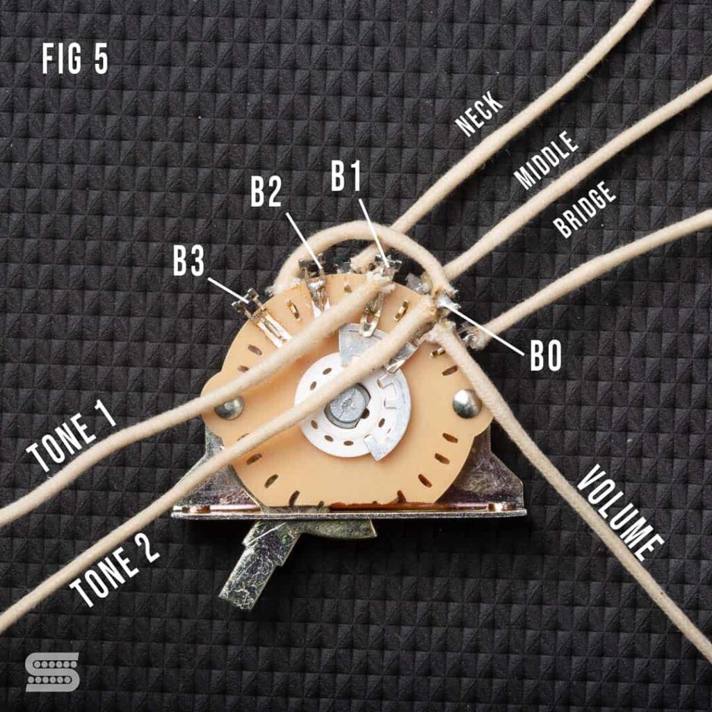 Seymour Duncan 5 Easy Strat Wiring Mods You Can Do On a 5 Way Strat ...