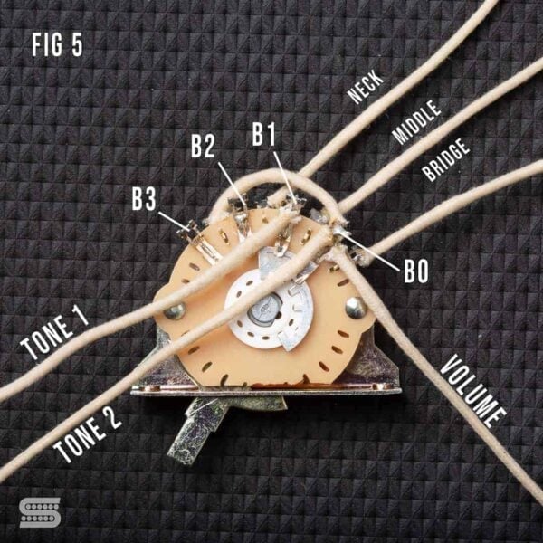 Seymour Duncan 5 Easy Strat Wiring Mods You Can Do On a 5 Way Strat ...
